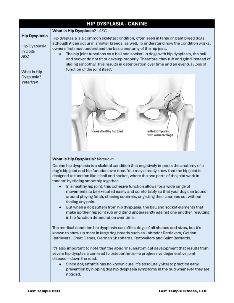 Canine Hip Dysplasia & Breeds at Risk - LOST TEMPLE PETS: Guides, Fitness & Rehab